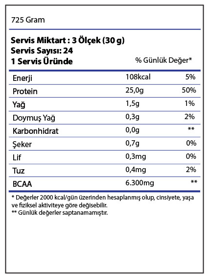 multipower 750g izole whey protein satın al