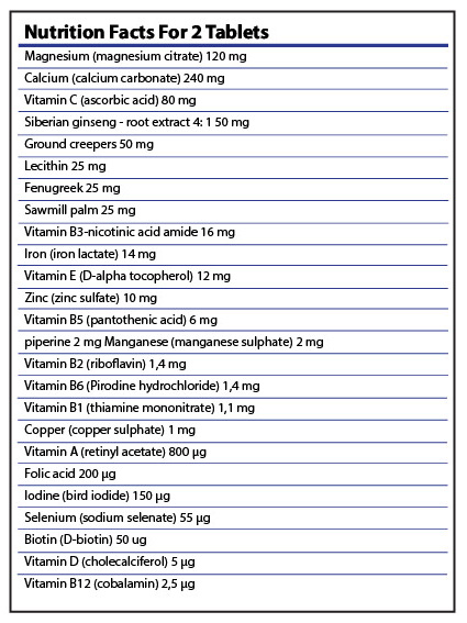 multivitamin real pharma vitamax men 60 tablet satın al